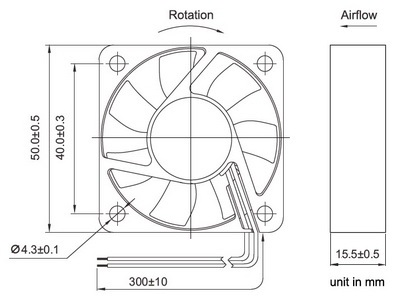 GULF海灣電氣 | AC Fan, DC Fan, Blower, EC Fan, Centrifugal Fan, Fan Guard