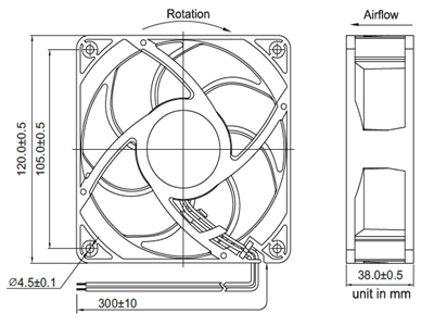GULF海灣電氣 | AC Fan, DC Fan, Blower, EC Fan, Centrifugal Fan, Fan Guard