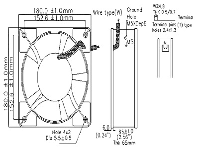 GULF海灣電氣 | AC Fan, DC Fan, Blower, EC Fan, Centrifugal Fan, Fan Guard